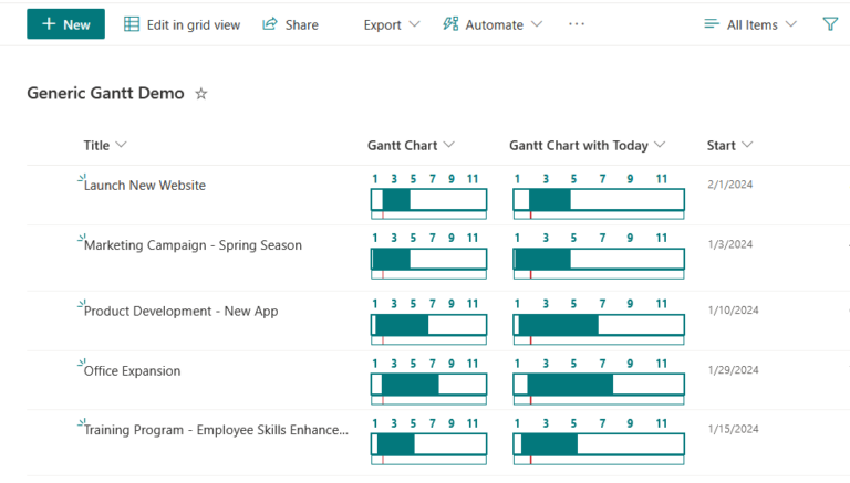 How to Create a SharePoint Gantt Chart (Step-by-Step Guide)