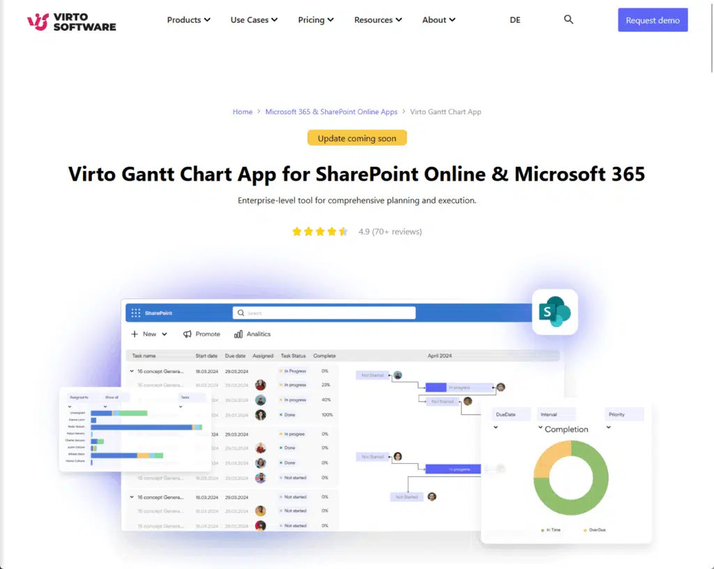 Best SharePoint Features for Project Management (2026)