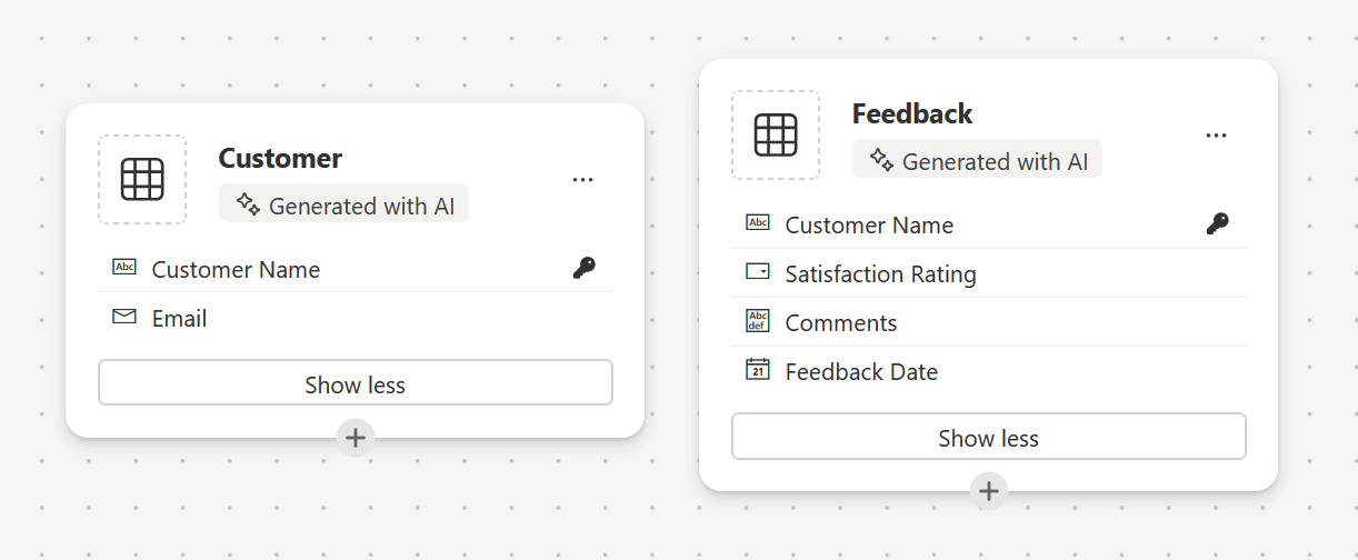 Microsoft Power Apps Templates for Daily Forms: From Prompts to Apps