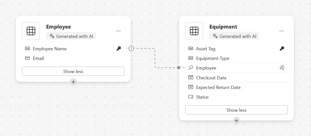 Microsoft Power Apps Templates for Daily Forms: From Prompts to Apps