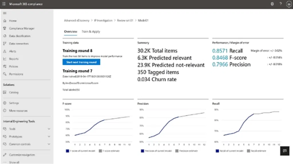 Best Microsoft 365 Compliance Practices for 2026 (Simple Steps for Real ...