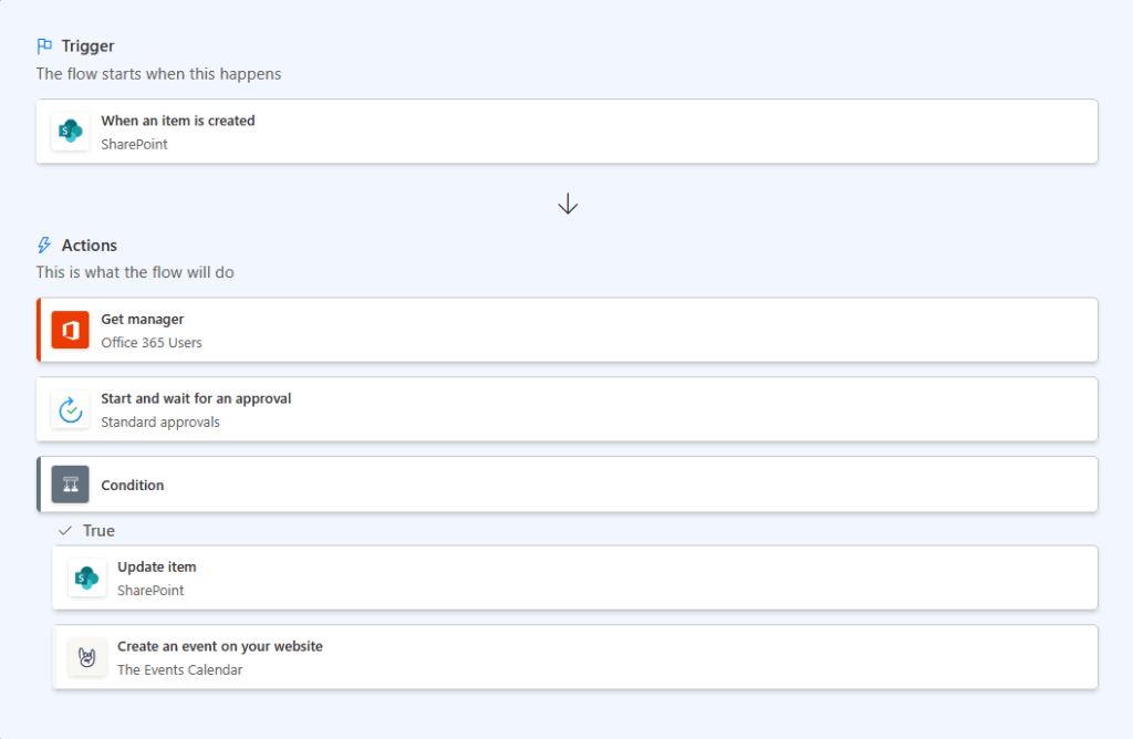 Best Power Automate Templates for HR Processes (2026 Guide)