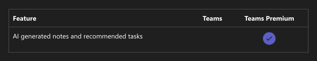 Teams vs Webex: Which Platform Wins for Meetings?