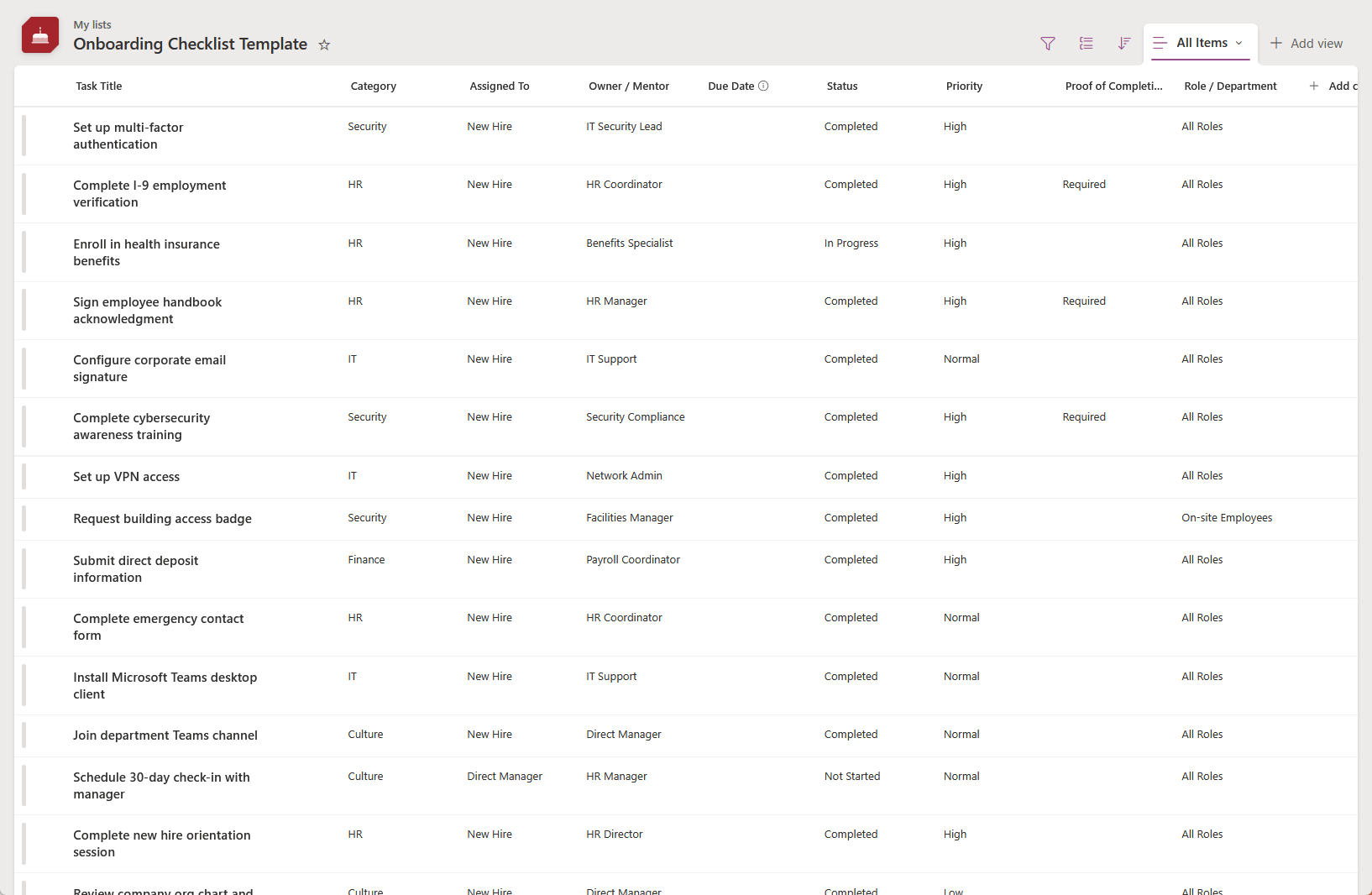 How to Use SharePoint for Employee Onboarding Checklists (2026)